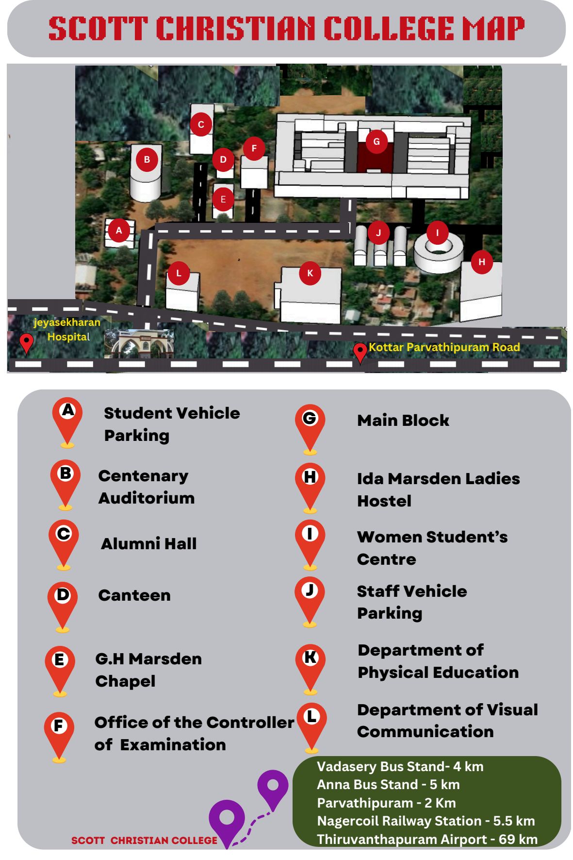 About Us - SCOTT CHRISTIAN COLLEGE (Autonomous)