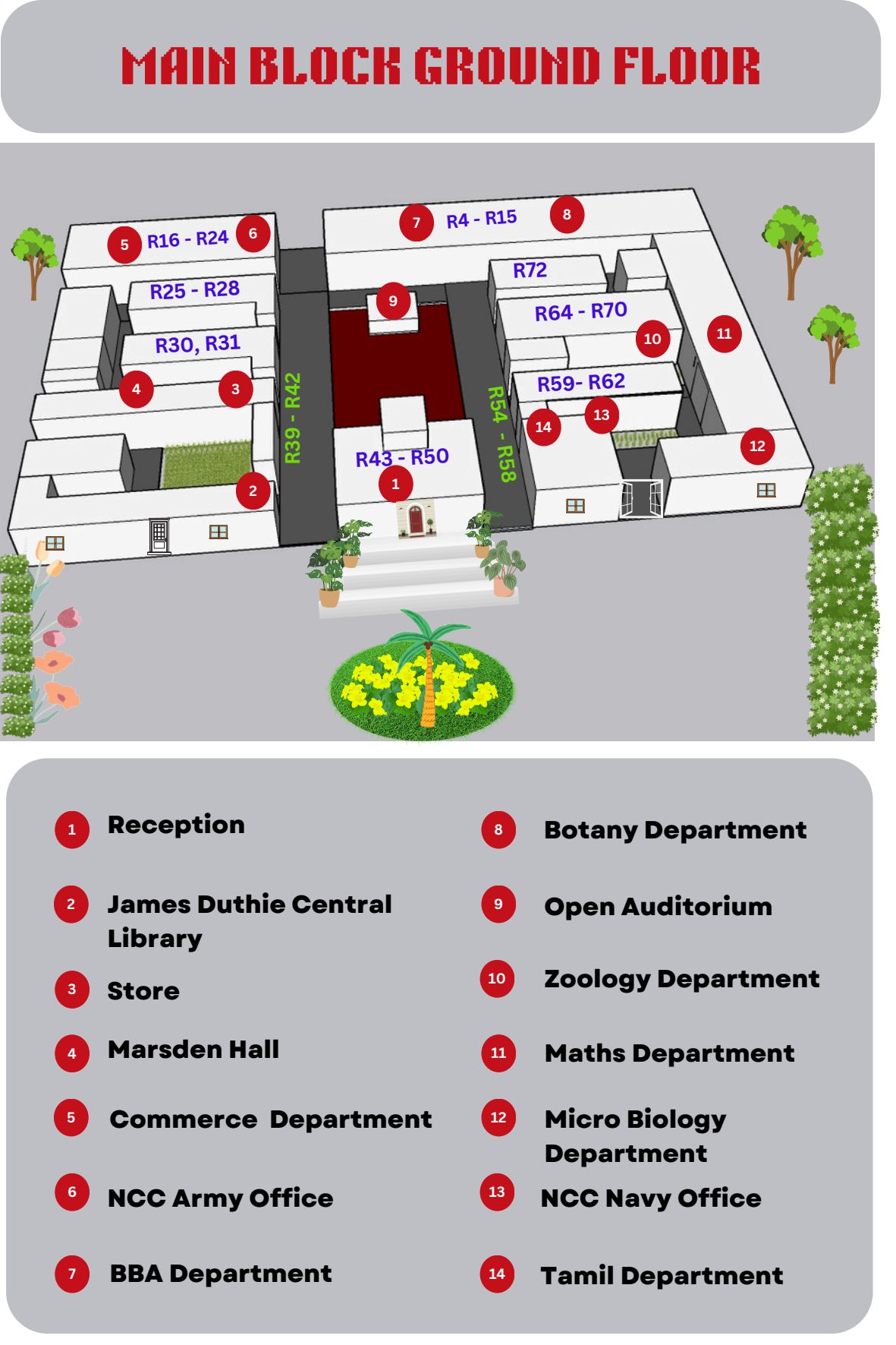 About Us - SCOTT CHRISTIAN COLLEGE (Autonomous)