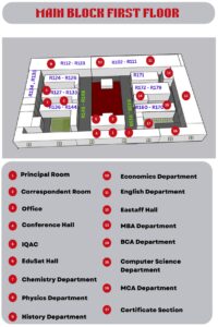 About Us – SCOTT CHRISTIAN COLLEGE (Autonomous)